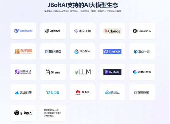 大模型集成太复杂？JBoltAI 框架，Java 开发者一键接入 AI 能力-CSDN博客