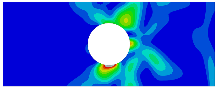 Abaqus彩虹色图在ParaView中的应用_abaqus彩虹图怎么设置绝对值-CSDN博客