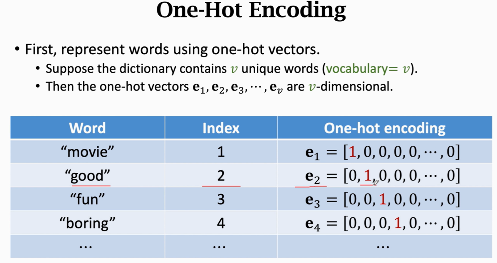 机器学习数据处理学习（one-hot编码和文本嵌入）_为什么要使用onehot-CSDN博客