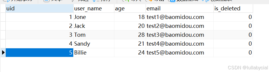 mybatis-plus在使用@TableId和@TableField注解时可能会出现的问题_mybatis tablefield与tableid冲突-CSDN博客