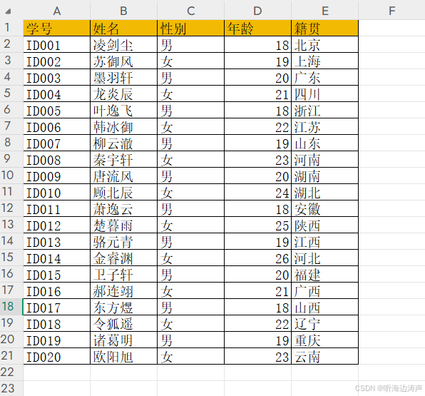 pandas怎样实现excel的vlookup并且在指定列后面输出_pandas实现vlookup功能-CSDN博客