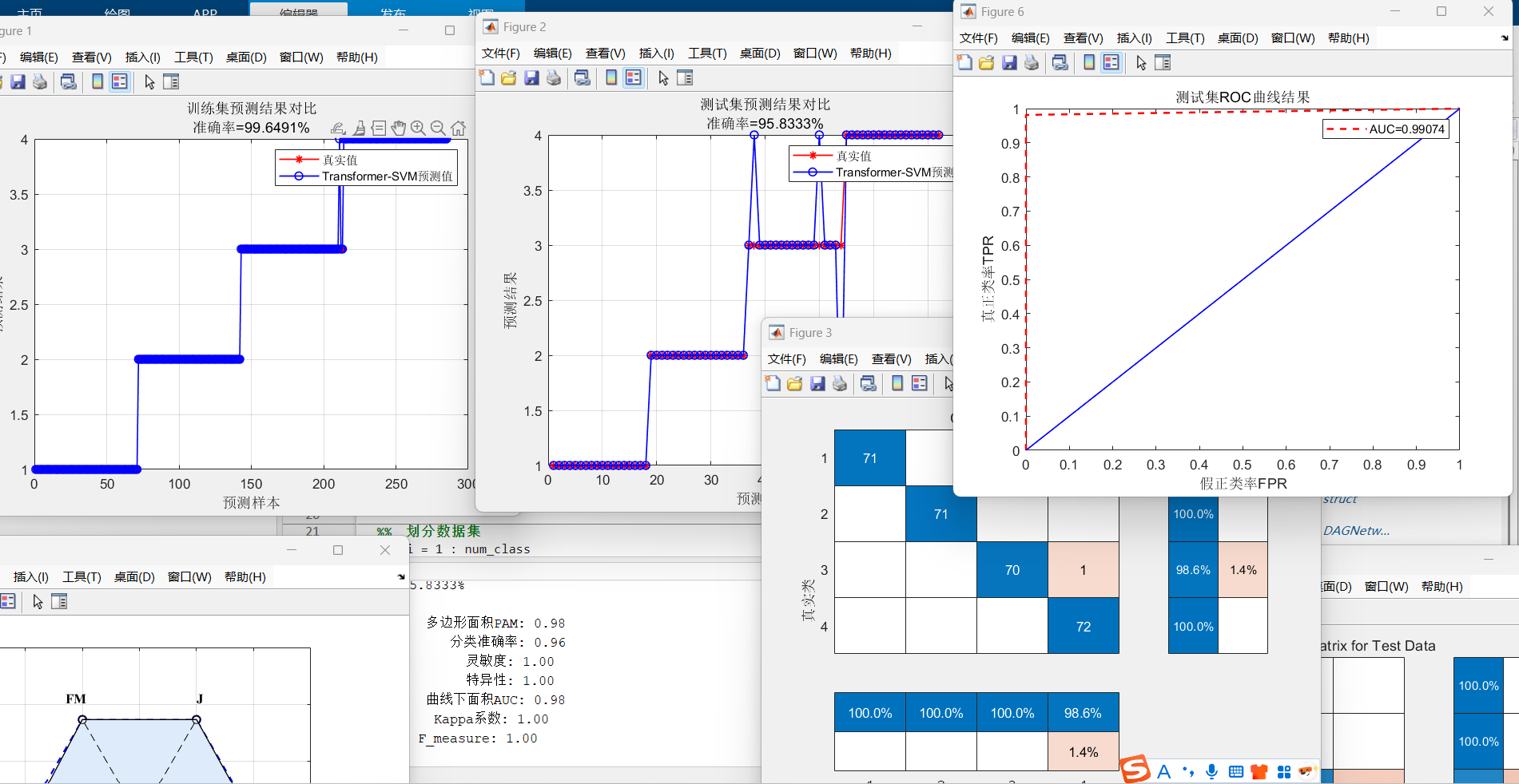 Transformer-SVM分类预测模型。matlab代码！_transformer实例源代码(matlab)-CSDN博客