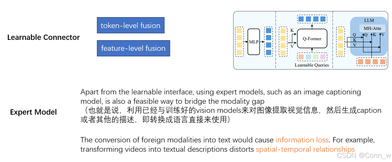 A Survey on Multimodal Large Language Models-CSDN博客