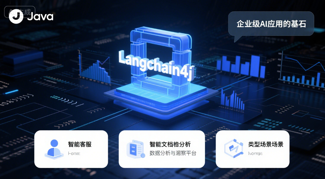 Java大模型开发之LangChain4j-CSDN博客