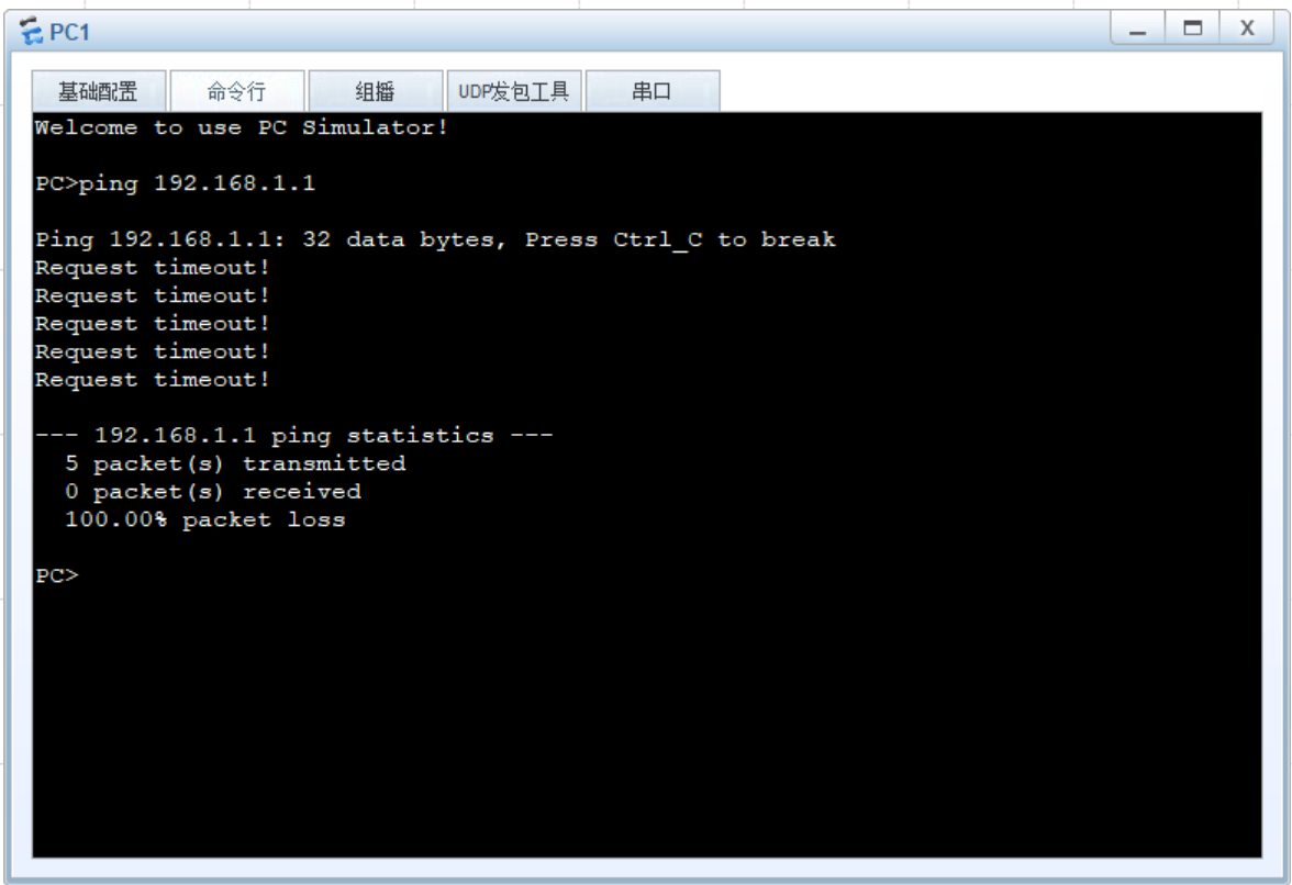 关于GRE的应用_gre头部-CSDN博客