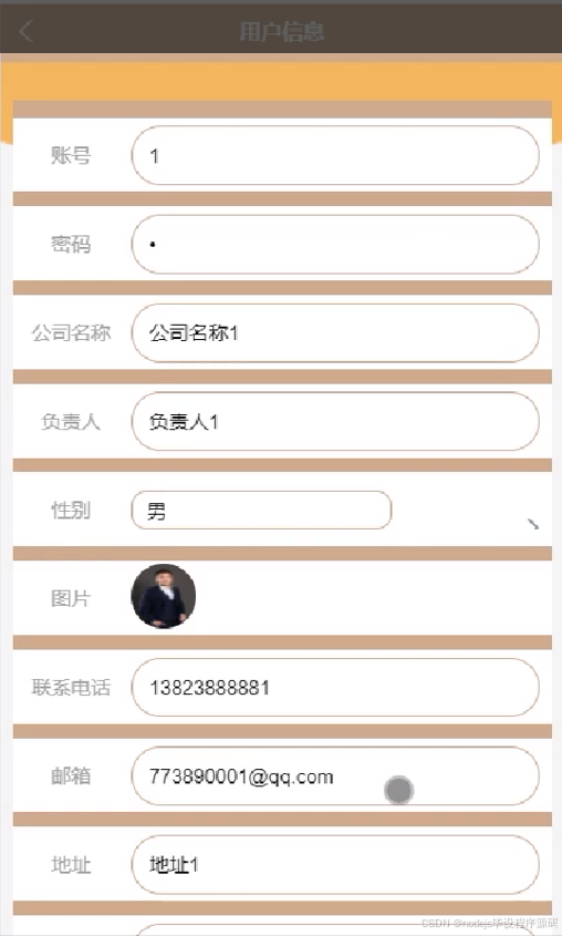 2025年毕设ssm游戏美术外包管理信息系统论文源码 Csdn博客 