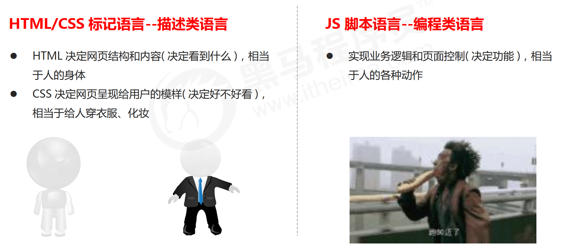 JavaScript学习day1-CSDN博客