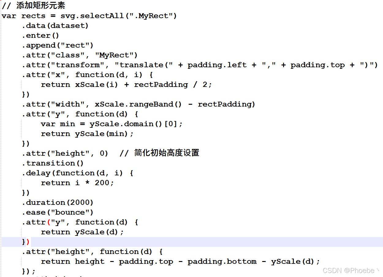 数据可视化D3_d3库-CSDN博客
