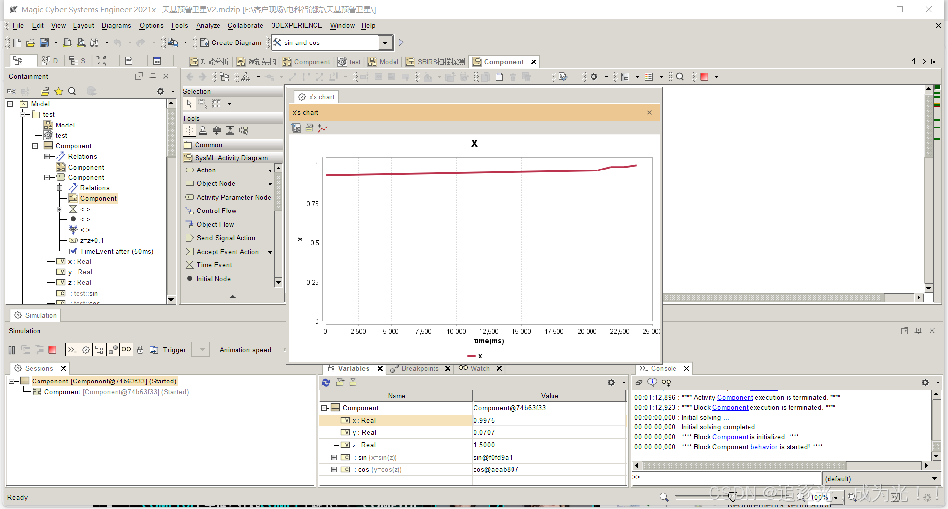 Magicdraw活动图仿真-CSDN博客