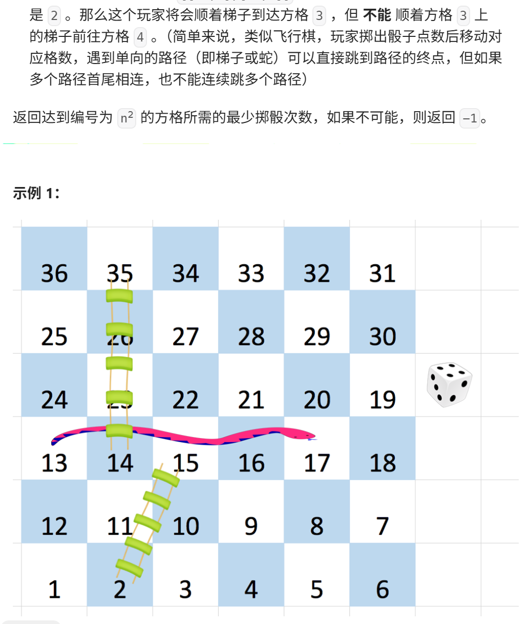 day71（1.30）——leetcode面试经典150-CSDN博客