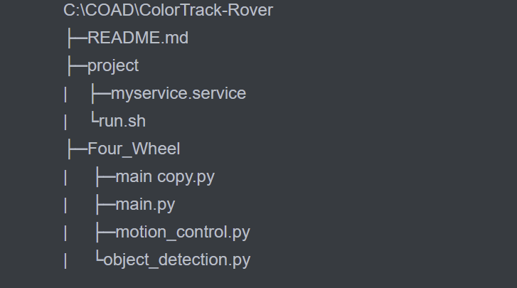 GitHub技巧 README.md 使用 treer 添加目录结构（树形结构）_readme.md文件怎么使用-CSDN博客