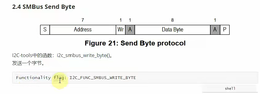 Linux驱动学习day17(I2C驱动)-CSDN博客