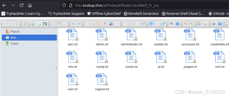 TryHackMe:Lookup_tryhackme lookup-CSDN博客