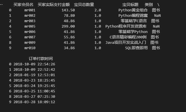 Pandas数据预处理——数据清洗pandas数据清洗 Csdn博客