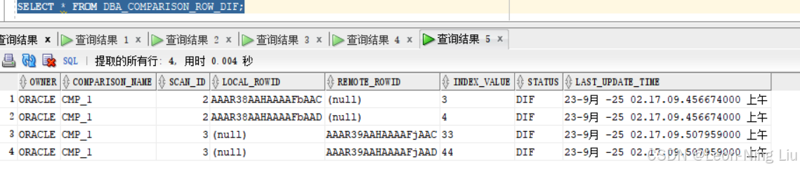 Oracle 19c 中 DBMS_COMPARISON 包使用文档-CSDN博客