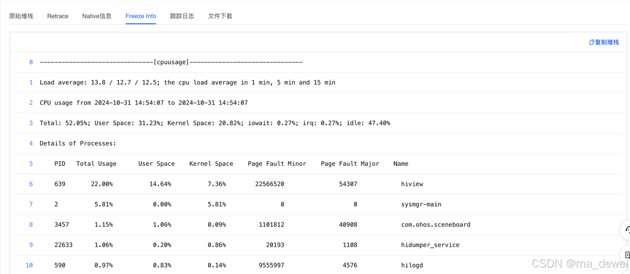 APMPlus 发布 HarmonyOS NEXT 鸿蒙系统 App 性能监控-CSDN博客