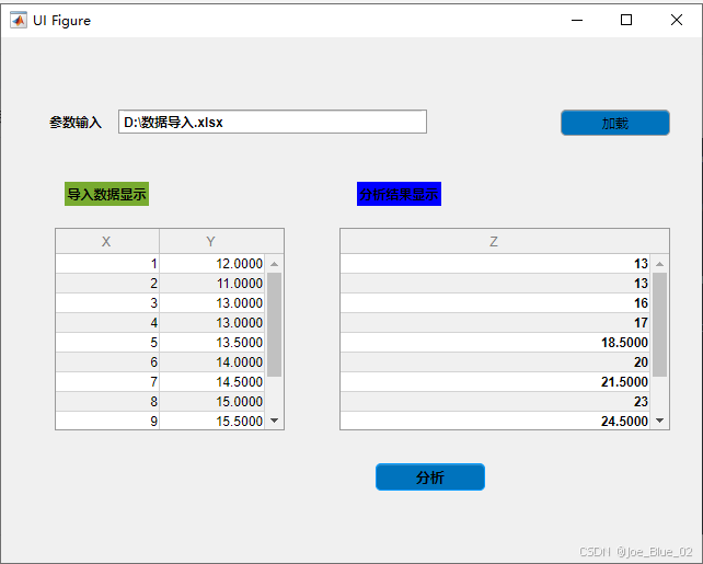 Matlab之App Designer 如何导入Excle数据并进行分析处理_matlab appdesigner表格-CSDN博客