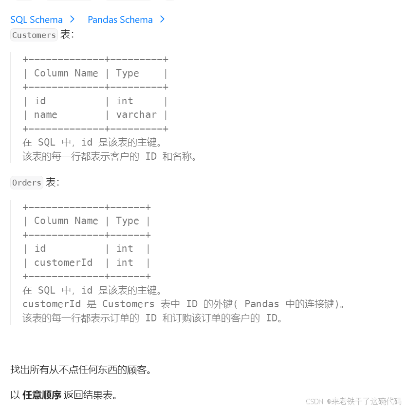 大厂社招3年-力扣热点高频刷题记录（已更新100+道热点题）-CSDN博客