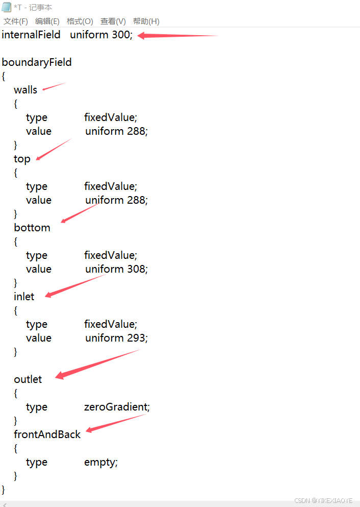 田东-OpenFOAM基础入门8学习笔记_openfoam nut文件-CSDN博客