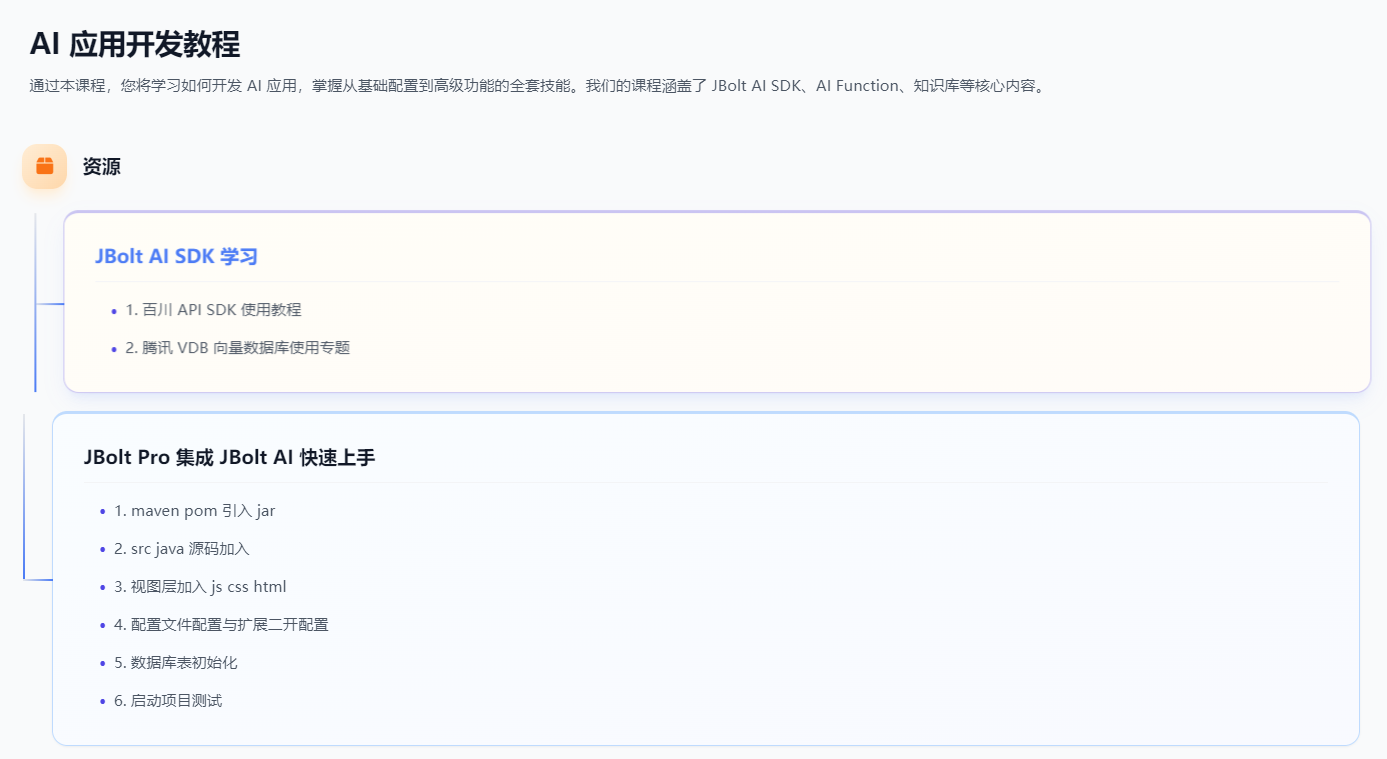 从 Java 企业 AI 转型急迫性看 JBoltAI 框架的破局优势-CSDN博客