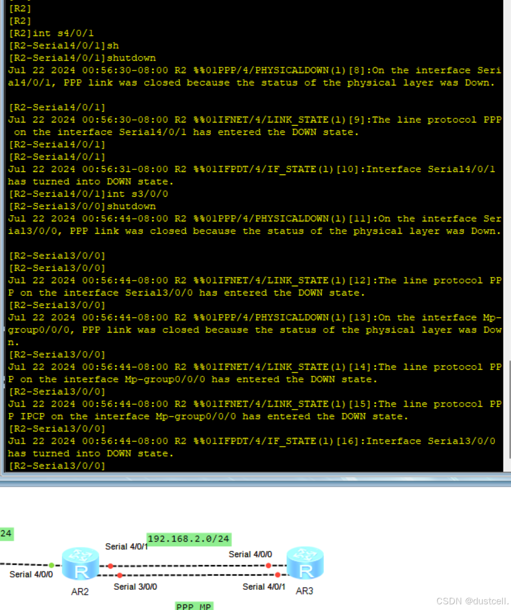 HIP----ppp协议_hip协议-CSDN博客