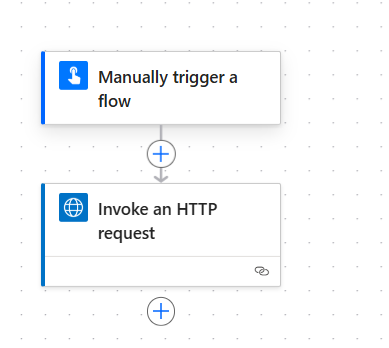 Power automate|HTTP|如何使用Invoke an HTTP request来运行另外一个环境的flow_powerautomate 调用action-CSDN博客