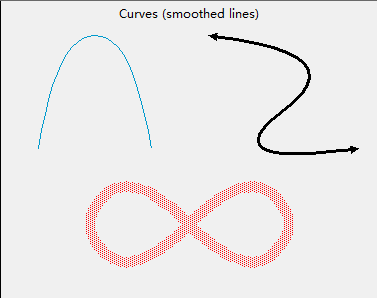TK中的canvas控件_tk.canvas-CSDN博客