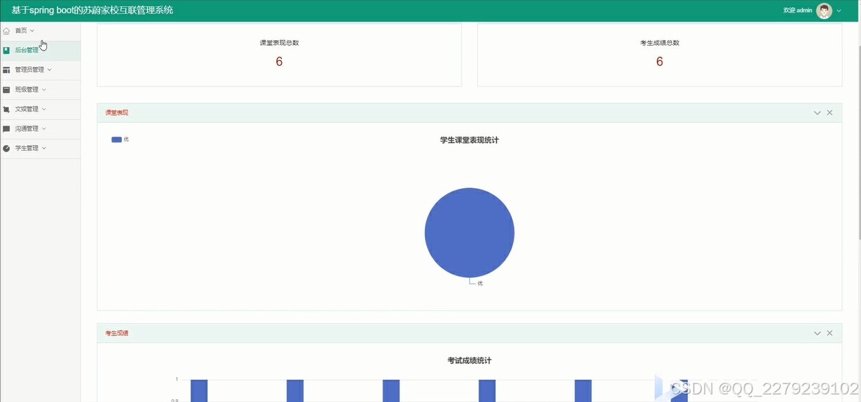 180基于java ssm springboot家校通管理系统问卷调查（源码+文档+运行视频+讲解视频）-CSDN博客