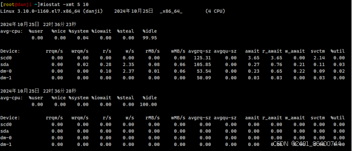 iostat命令使用详解-CSDN博客