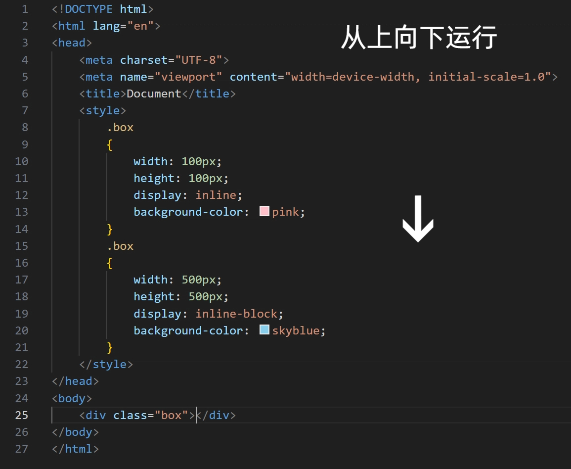 总之就是非常想学CSS——新人学习笔记（Part Five）-CSDN博客