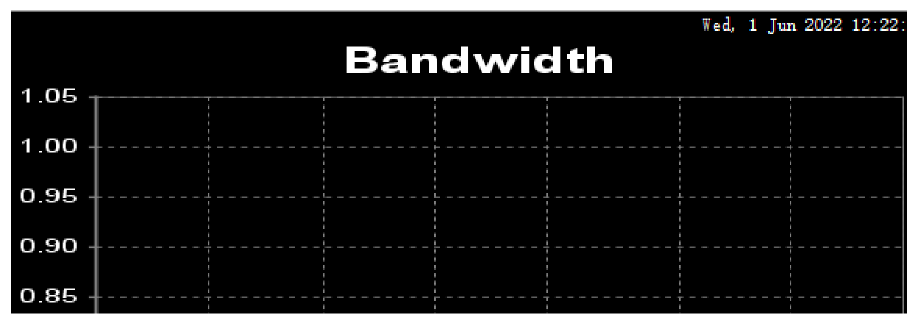 LWIP之Jperf网络工具测试-CSDN博客