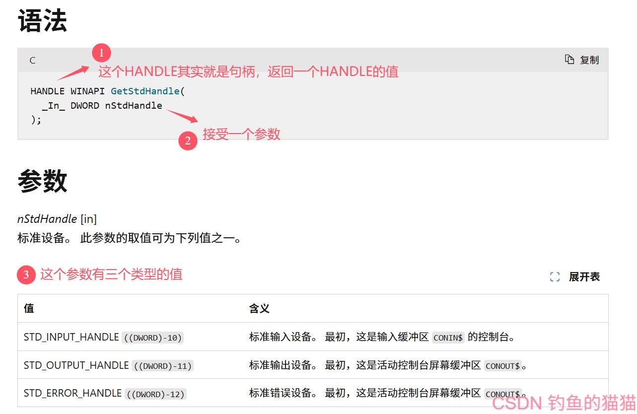Windows控制台编程核心API详解：从入门到应用_windows应用类型 控制台应用-CSDN博客