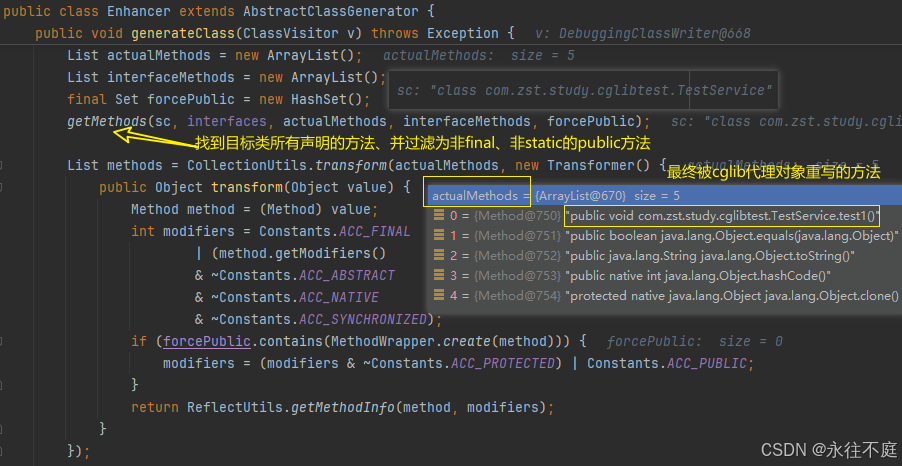 SpringBoot源码学习之CGLIB动态代理原理_springboot cglib代理-CSDN博客