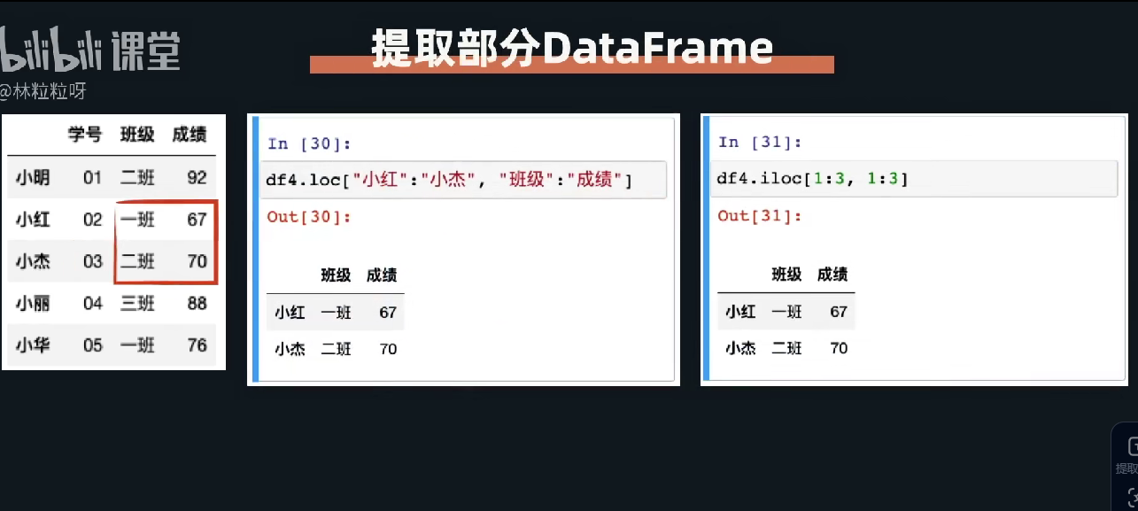 DataFrame学习-CSDN博客