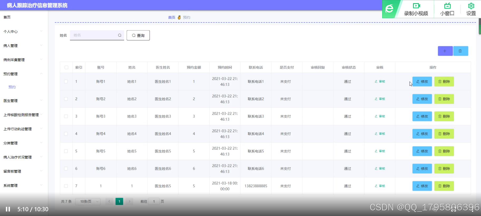 基于java+ssm+vue的病人跟踪治疗信息管理系统vue（源码+数据库+lw+PPT+讲解视频）-CSDN博客