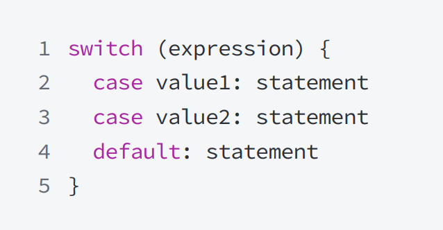 详解分支语句——switch(if和switch的区别，switch语句中的break、default以及二者的顺序问题)_switch default-CSDN博客