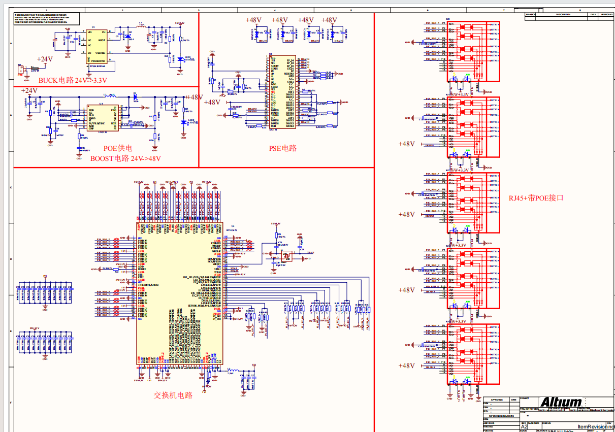 POE交换机设计基于RTL8367S-CSDN博客