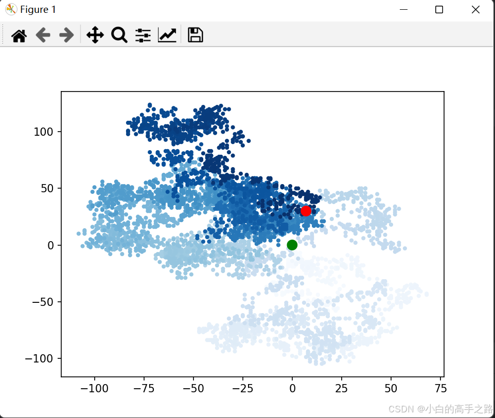 Python数据可视化——生成数据（一）_import matplotlib-CSDN博客