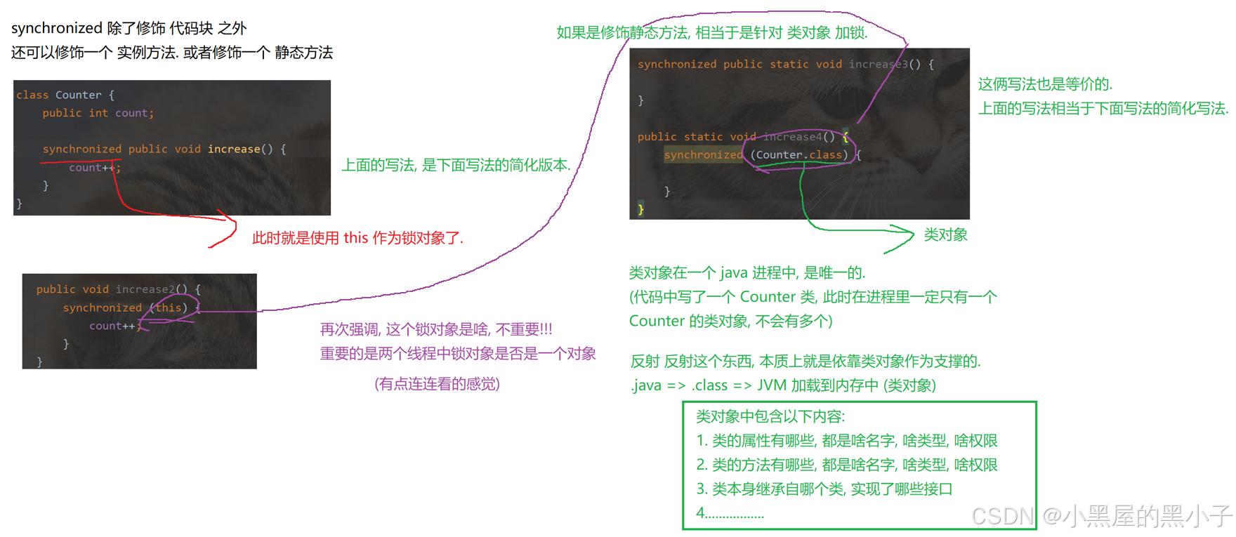 【多线程】线程安全问题、synchronized、volatile关键字以及wait 和 notify方法_synchronized 和 notify-CSDN博客