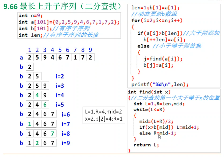 线性DP--3.30-CSDN博客