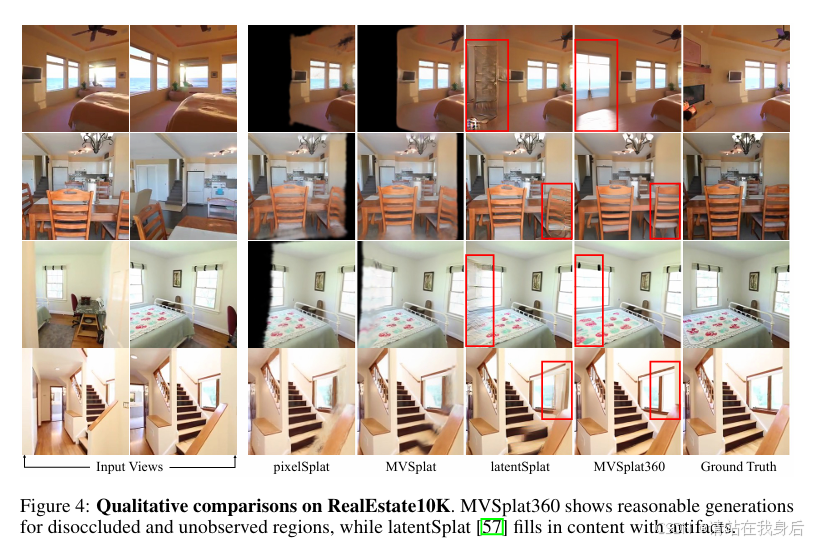读论文《MVSplat360: Feed-Forward 360 Scene Synthesis from Sparse Views》-CSDN博客