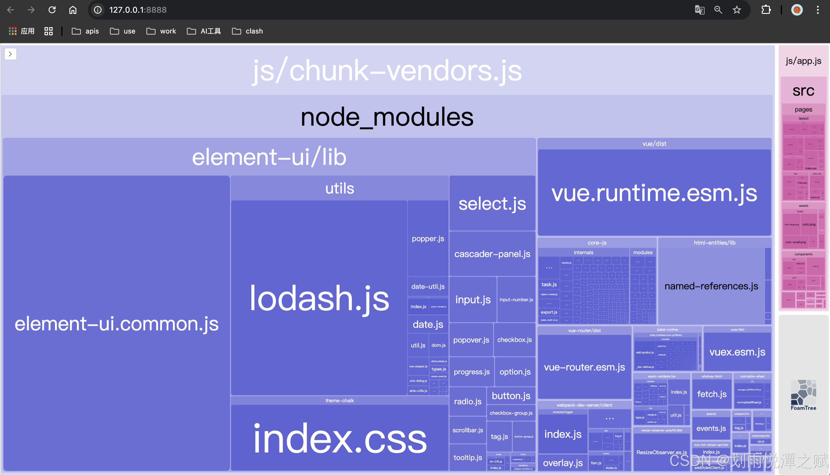 【Webpack】如何做打包优化，才能有效减少包体积_前端项目打包优化-CSDN博客