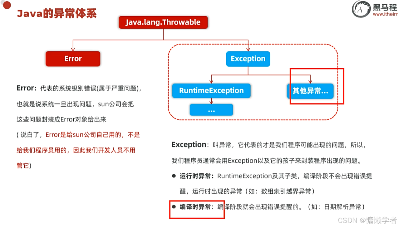 10 异常、泛型（黑马java课程笔记）-CSDN博客