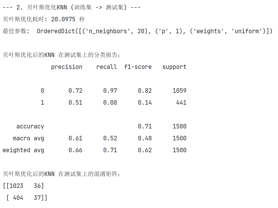 Python打卡DAY11-CSDN博客