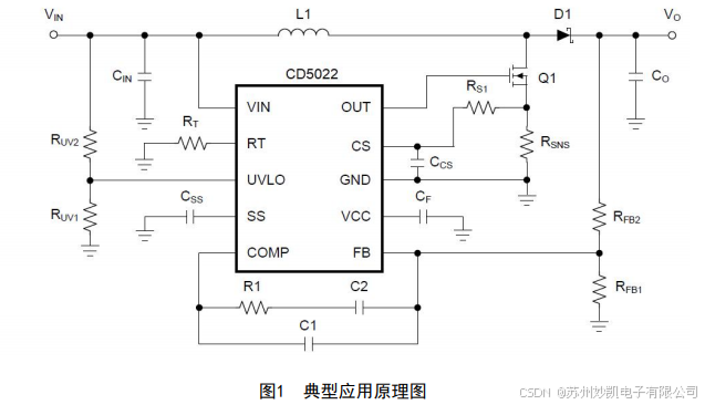 CD5022 国产替代 LM5022 电源驱动芯片 Boost和SEPIC拓扑控制器-CSDN博客