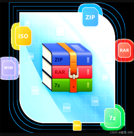 zip解压缩？【图文详解】zip/rar/7z/tar/iso文件怎么打开？zip解压缩专家（免费版）？_zip,tar,lzo对比-CSDN博客