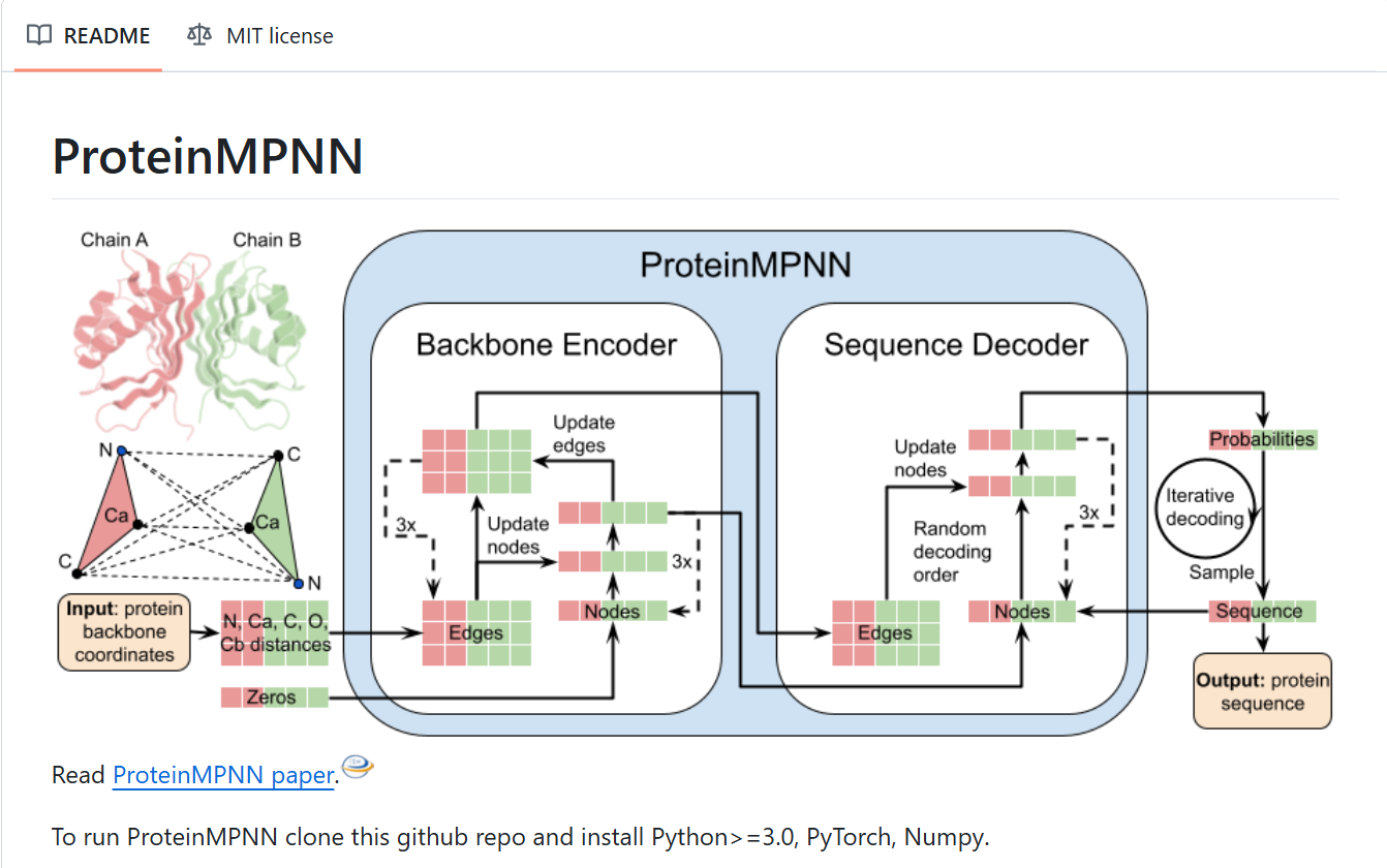 零基础ProteinMPNN模型部署及蛋白质序列设计_proteinmpnn网页版-CSDN博客