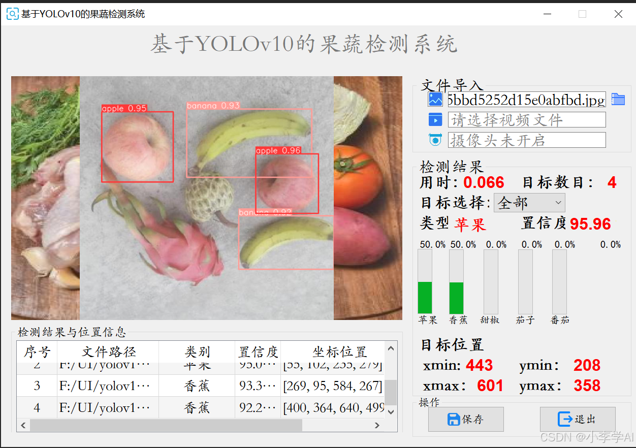 基于YOLOv10的果蔬检测系统_目标检测_tsg6698-GitCode 开源社区