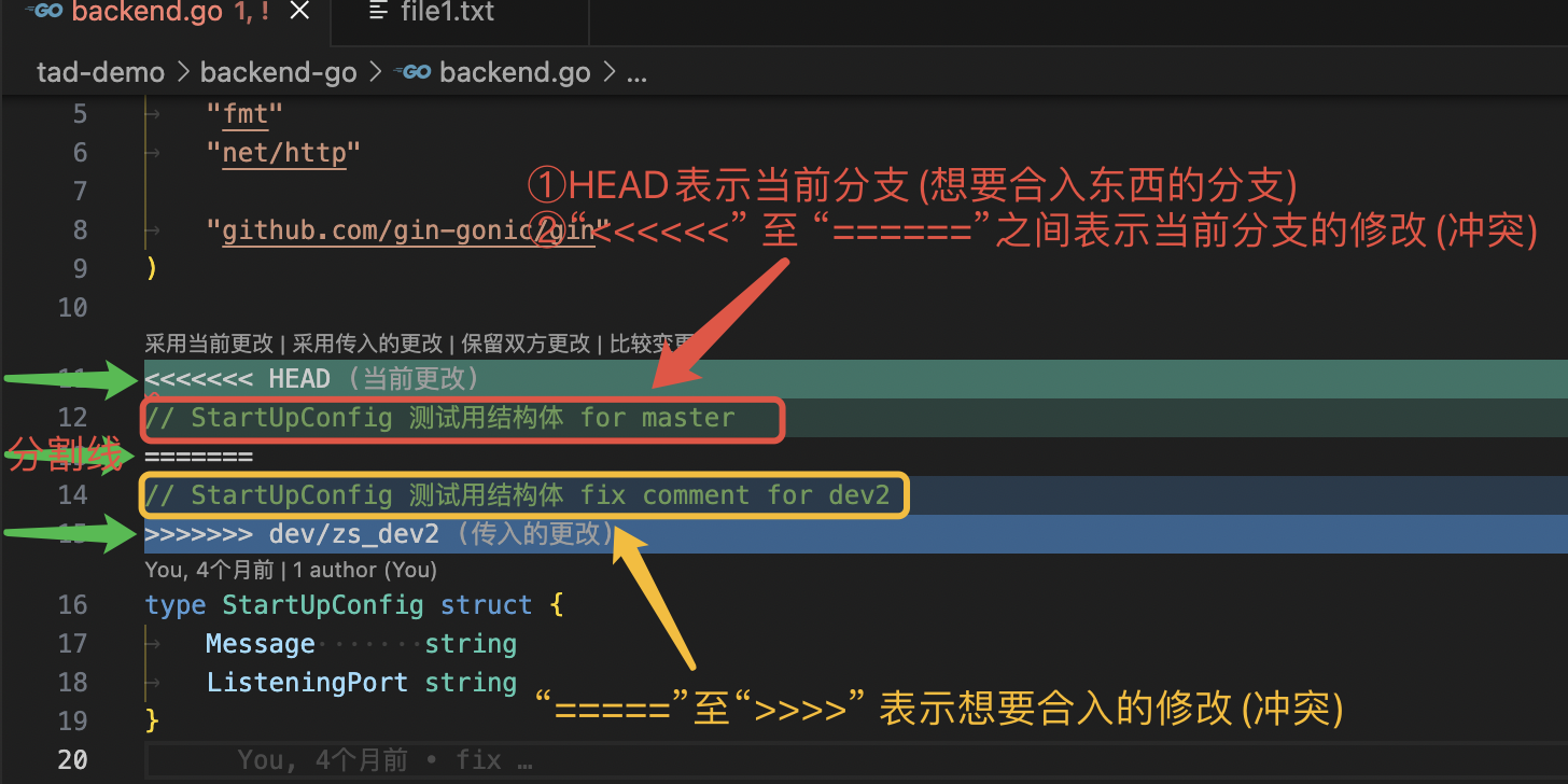 Git相关_git release-CSDN博客