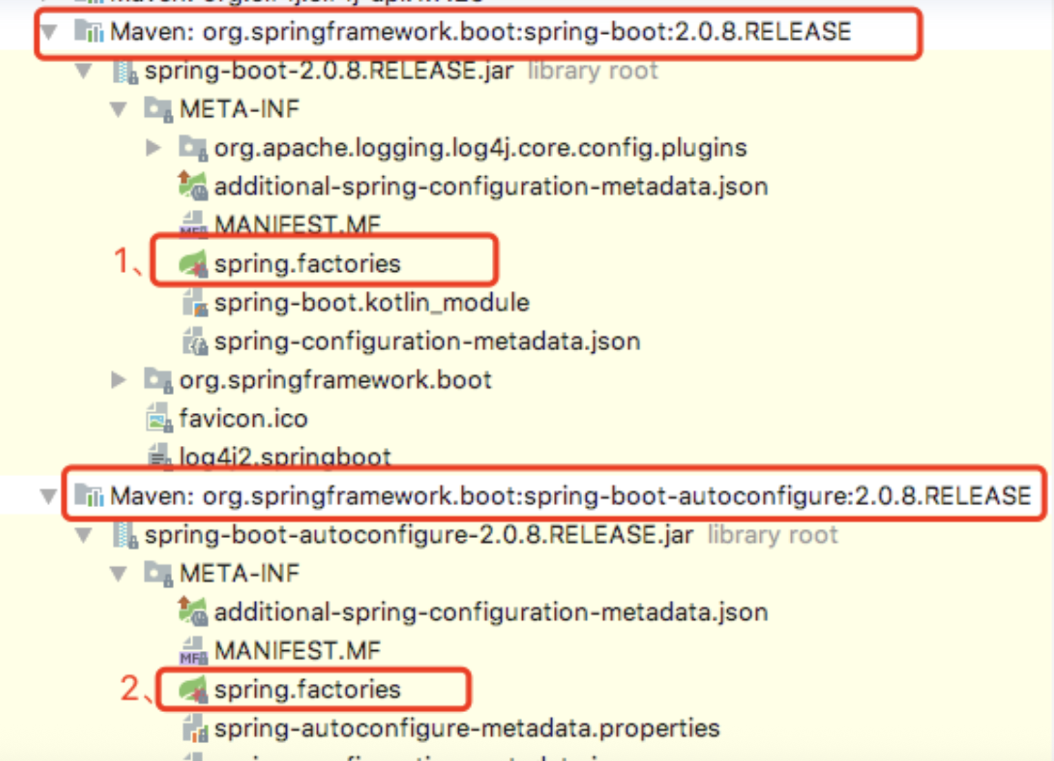 springboot自动装配入口-CSDN博客